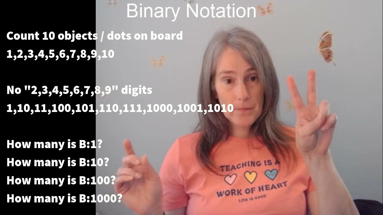How to teach Binary Notation - YouTube