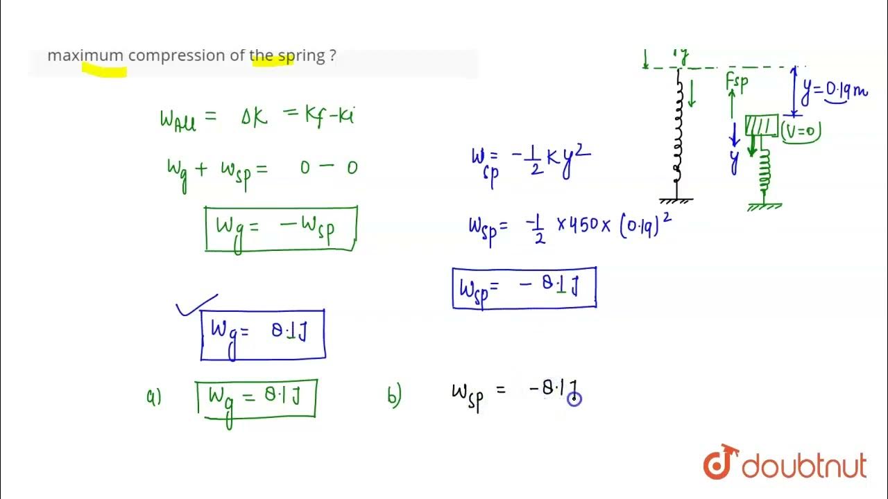 A 700 g block is released from rest at height h_(0) above a vertical spring with spring constant ...