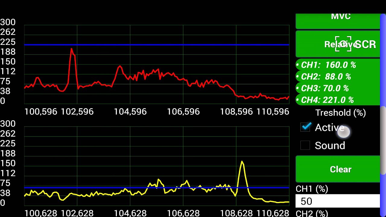 EMG Biofeedback Application - YouTube