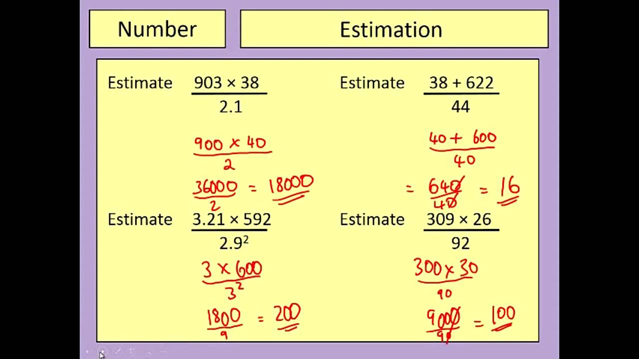 Estimation YouTube
