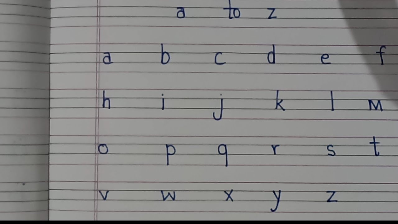 writ🔤 e ️ to alphabets 🔠. small 🔤 letters 🔤. letters 🔤 ️🔠. alphabet 🔤 ...