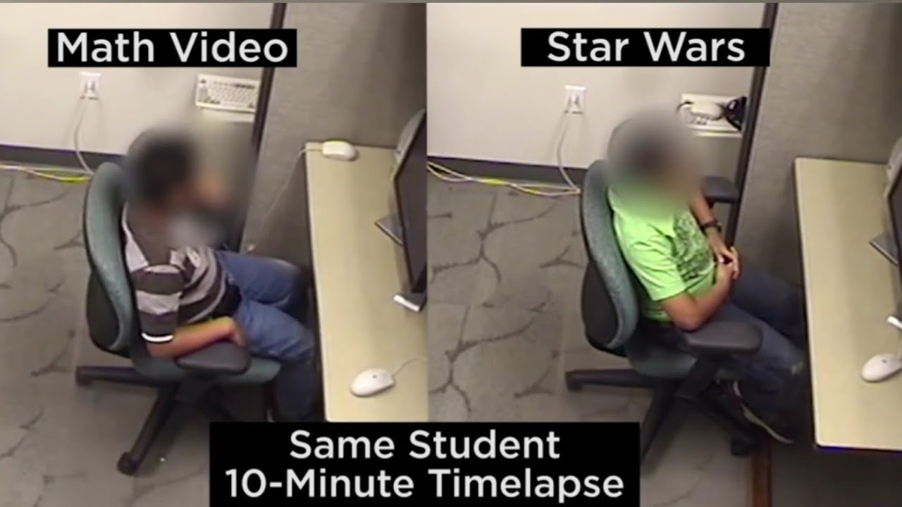 Math Video Vs Star War || ADHD Study - YouTube