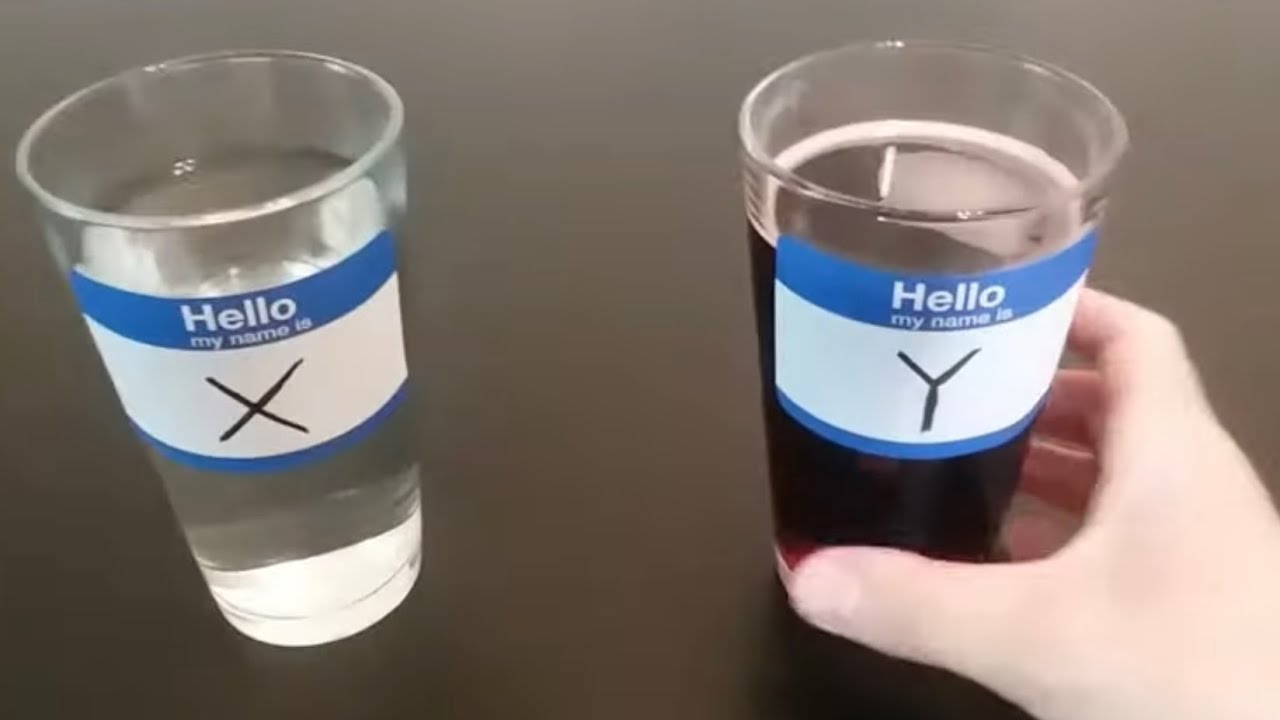 Pointers, Swap, pass by value, pass by reference, pass by address - YouTube