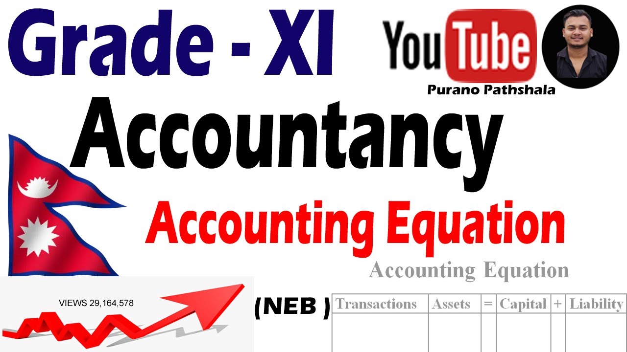 Accounting Equation Class 11 in Nepali || NEB Accountancy | Grade 11 ...