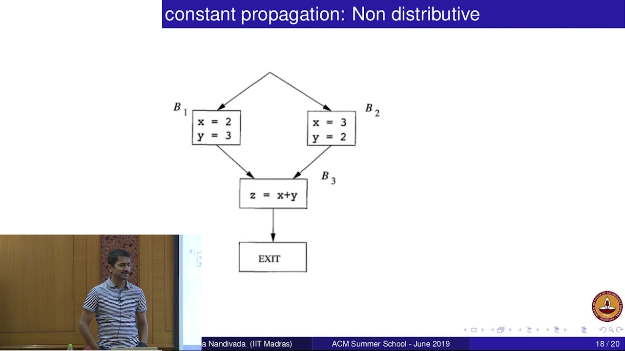 Prof v Krishna Part5 - YouTube