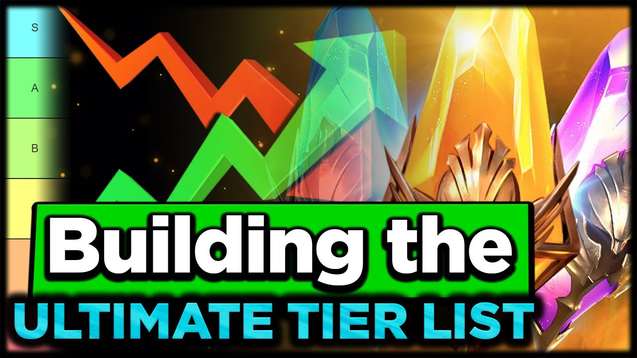 Now THIS is how you do a Tier List! | RAID Shadow Legends - YouTube