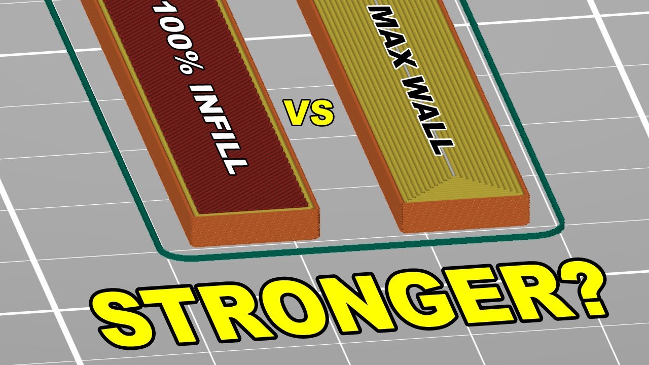 100 Infill Vs Max Number Of Walls or Perimeters Or Shells Which Is 100-infill-vs-max-number-of-walls-or-perimeters-or-shells-which-is