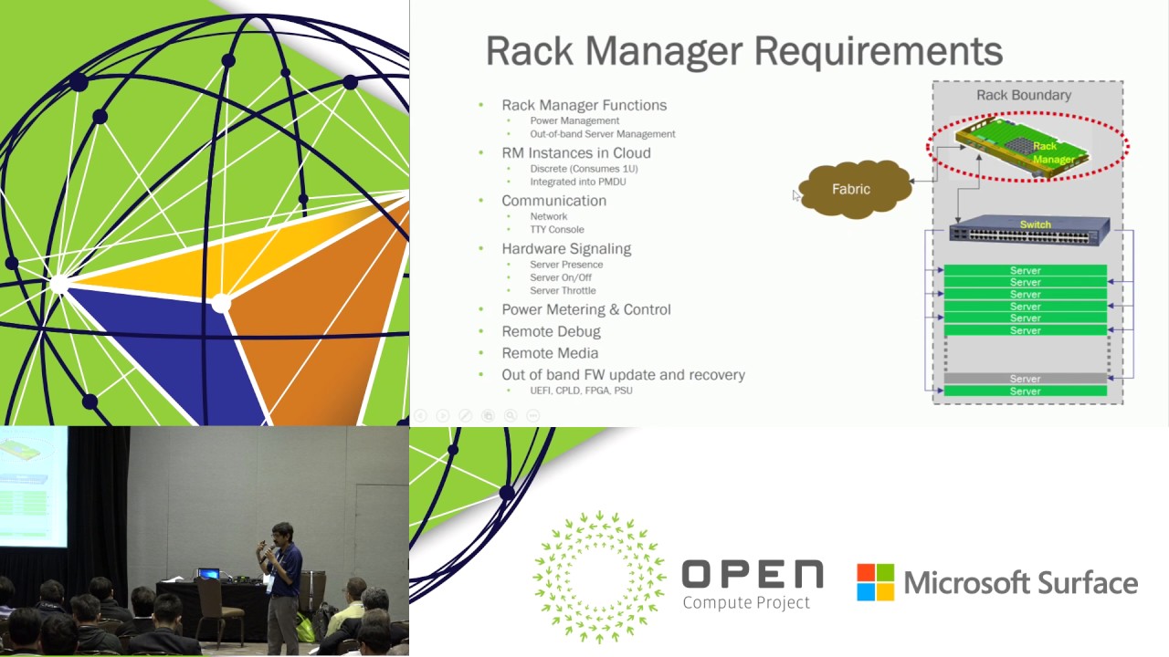 Microsoft Project Olympus Rack Management - YouTube