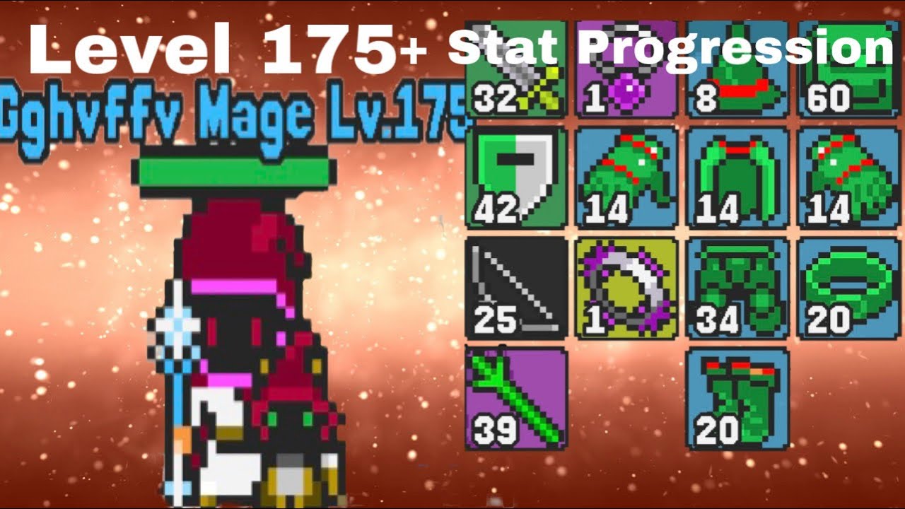 Level 175 + Stat Progression - YouTube
