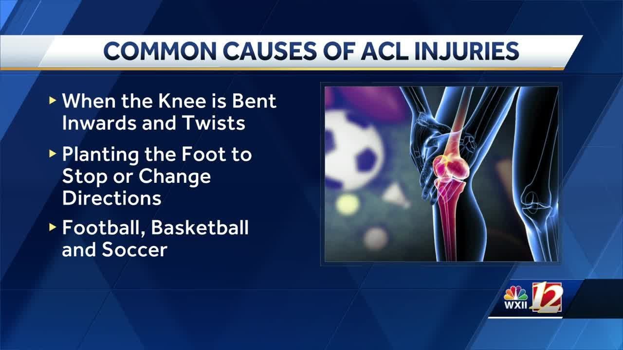 ACL Injury Causes and Treatments - YouTube
