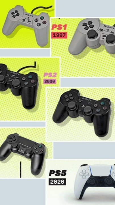 Evolution of PlayStation Controller [1994-2020] - YouTube