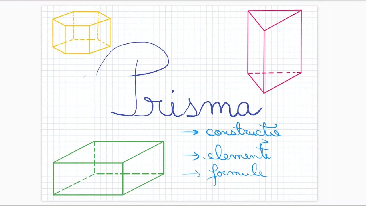 Prisma, cubul, paralelipipedul dreptunghic - YouTube