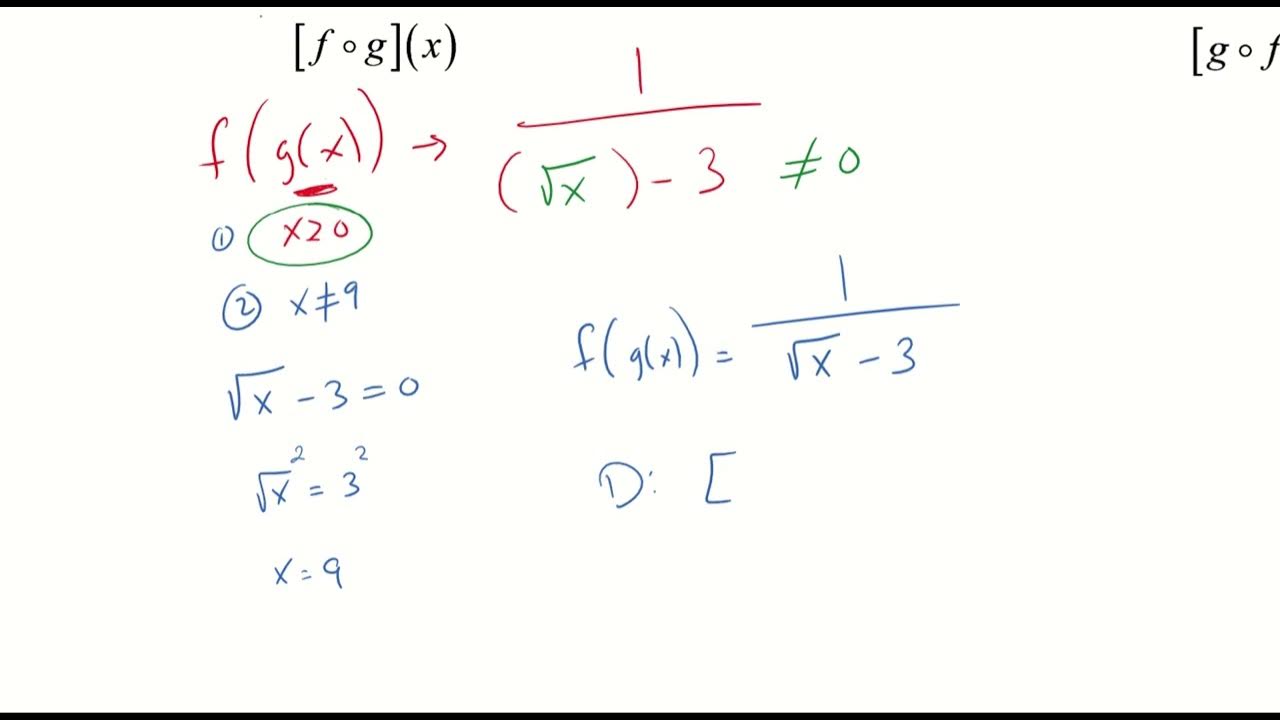 How to restrict domain of composite functions - YouTube