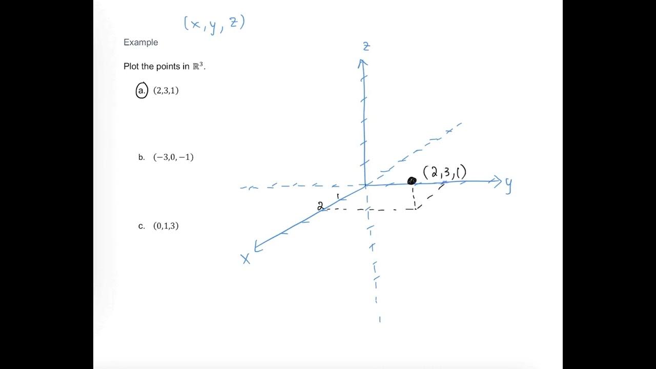 Plot Points in 3D - YouTube