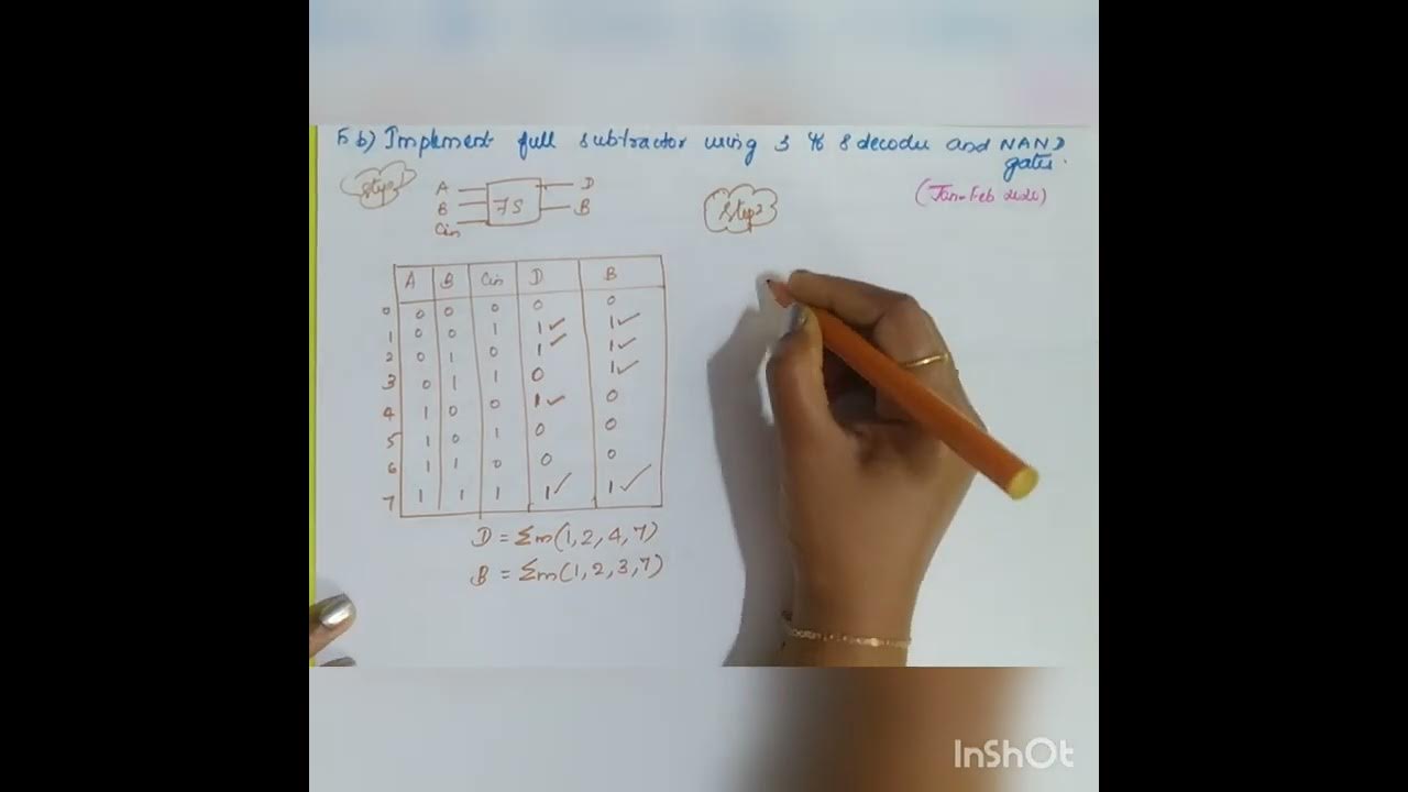 Implement full subtractor using 3 to 8 decoder and NAND gates - YouTube