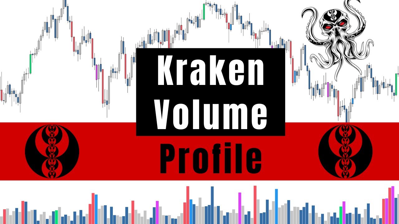 Kraken Suite of Indicators | Kraken Volume Profile | Vector Candles ...