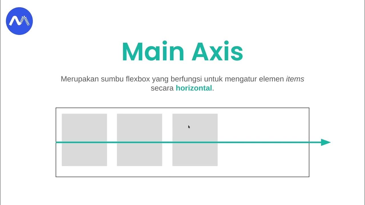 Belajar CSS Flexbox Web Design Part 1 - YouTube