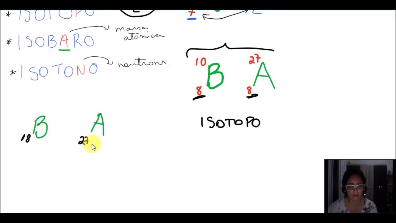 ISOBAROS, ISOTOPOS E ISOTONOS - AULA DE REVISÃO - YouTube