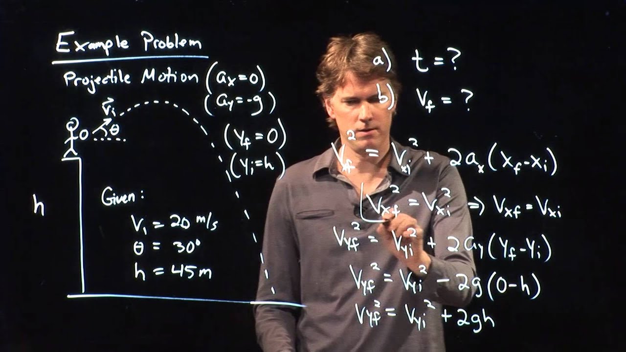 Projectile Motion Example - How fast when it hits the ground - YouTube