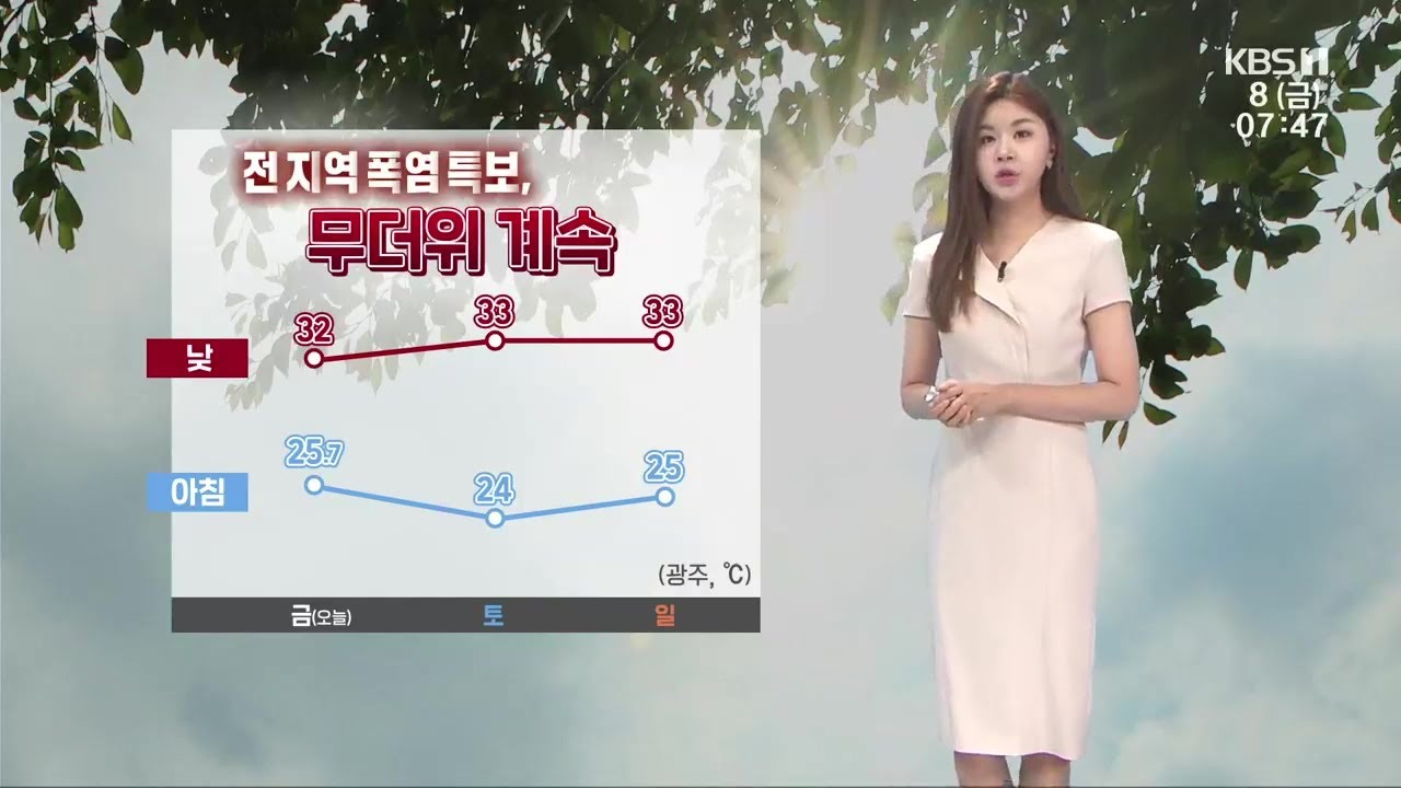 [날씨] 남윤선 기상캐스터가 전하는 오늘의 광주전남 날씨 / KBS 220708 - YouTube