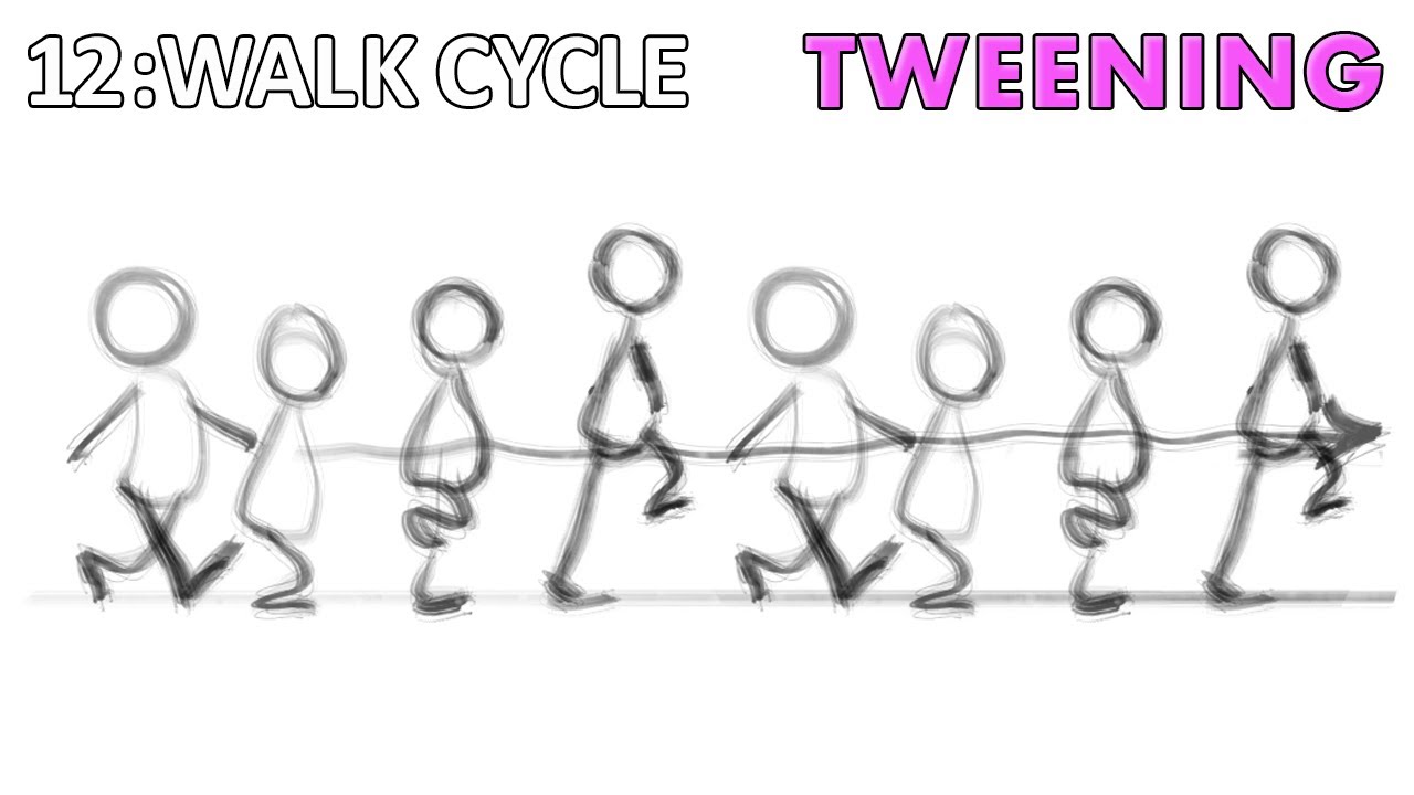 Animate 12: Walk Cycle (tween pan) - YouTube