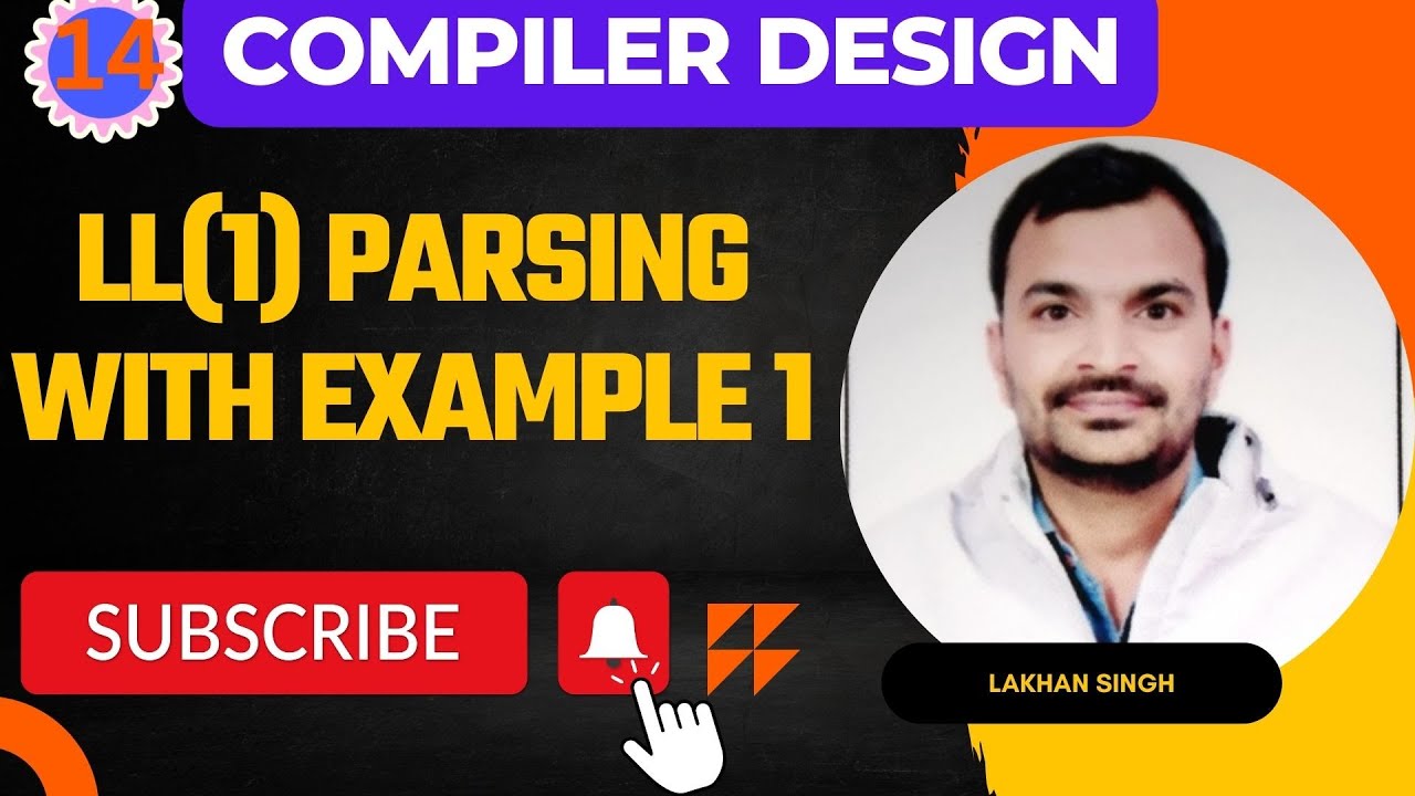 LL 1 Parser Example 1 Predictive Parser Check Whether Given ll-1-parser-example-1-predictive-parser-check-whether-given