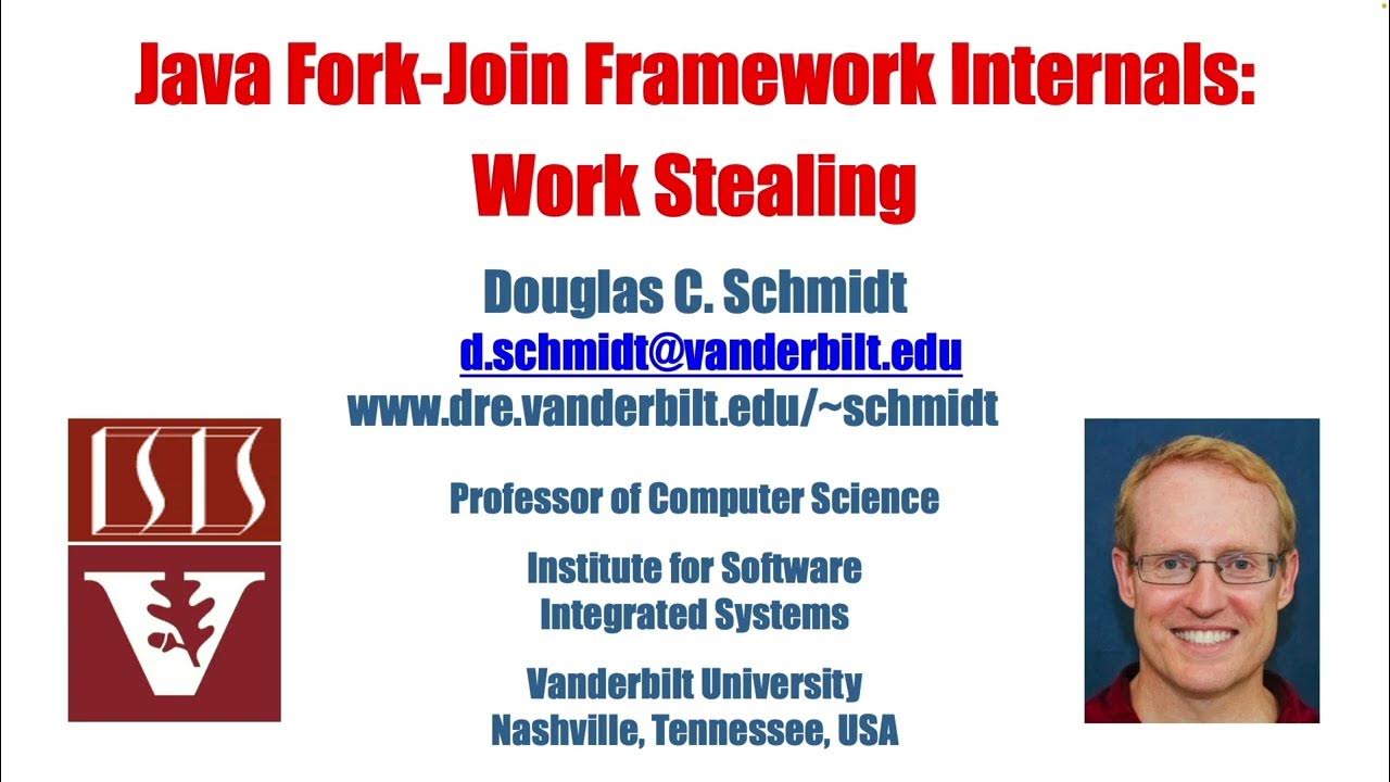 Java Fork-Join Framework Internals: Work Stealing - YouTube