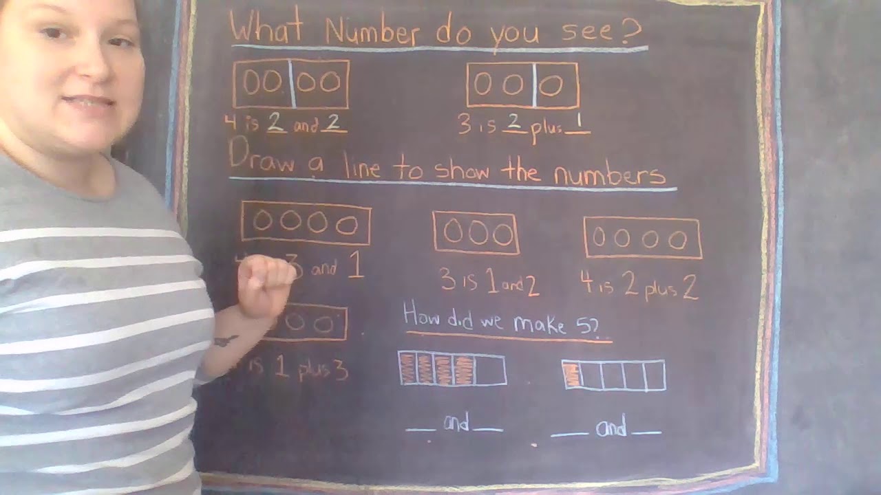 Decomposing and Composing Numbers to 5 - YouTube