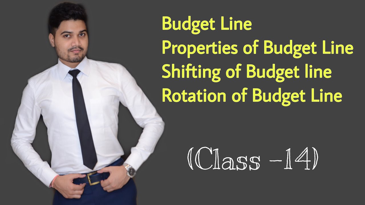 #14, Budget Line (Properties) Shifting and Rotation on B.Line - Class ...