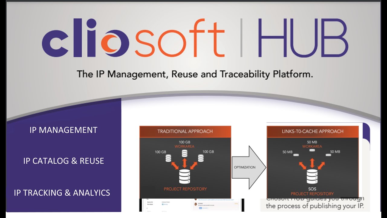 Cliosoft for IP Management by Keysight IP Management (HUB) Solution ...
