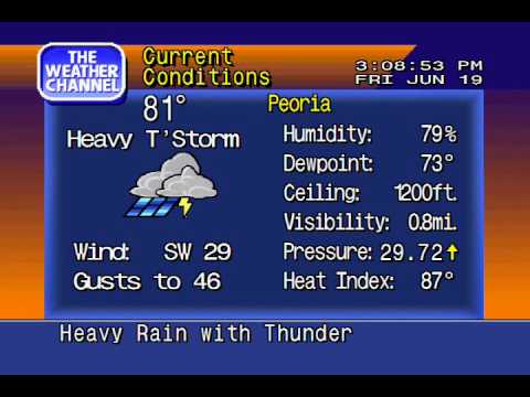WeatherSTAR 4000 Emulator - Thunderstorm Warning! - YouTube