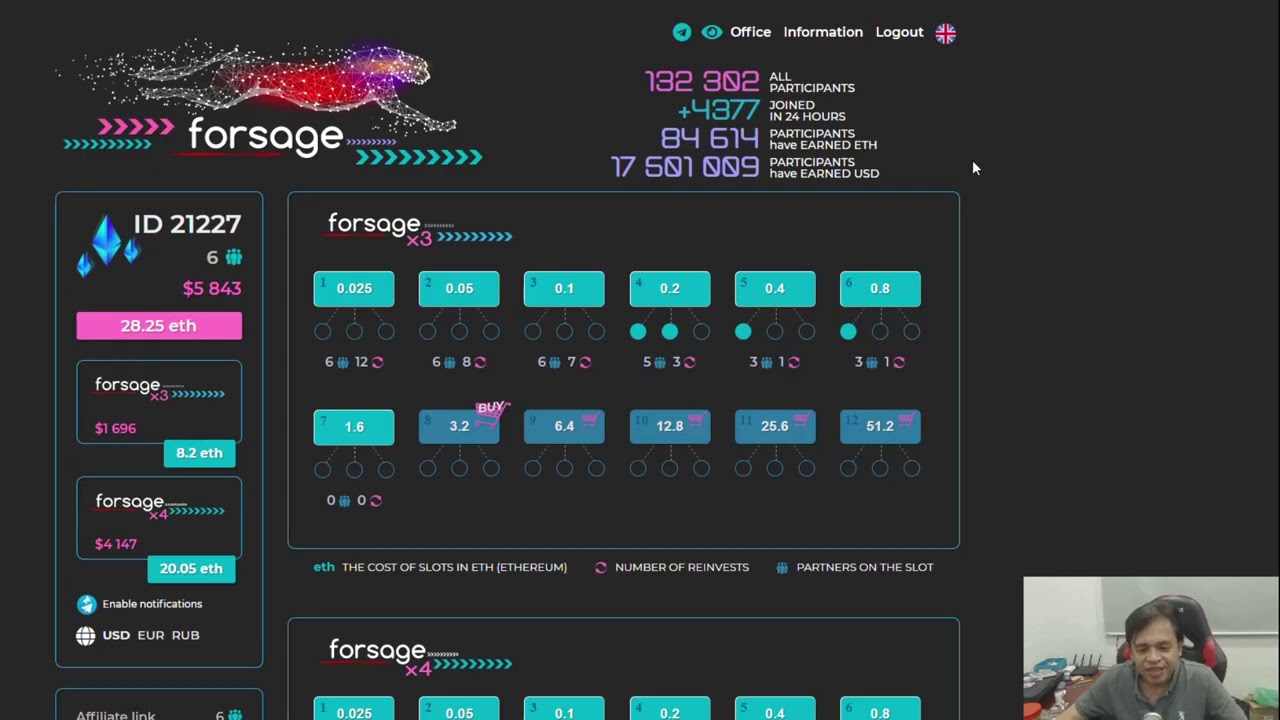 Forsage Full Malay - YouTube