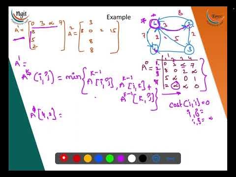 3.8 All Pairs Shortest Path Problem Dynamic Programming - YouTube