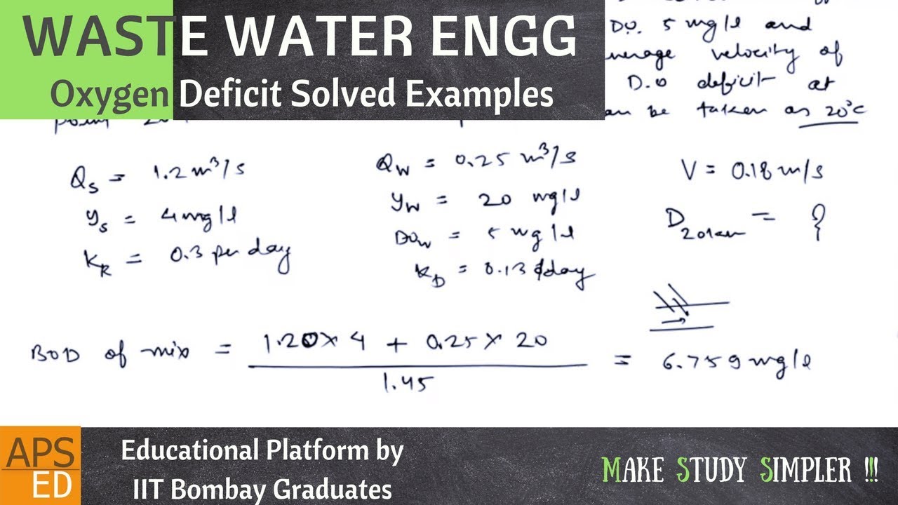 Oxygen Sag Curve Solved Examples | Waste Water Engineering - YouTube
