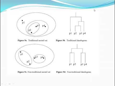 CS441 Week 13 Lecture 1 - YouTube