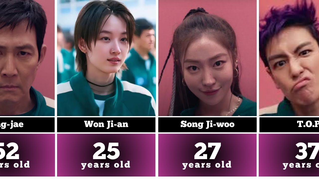 Age of Squid Game Season 1 & 2 Cast | Squid Game - YouTube