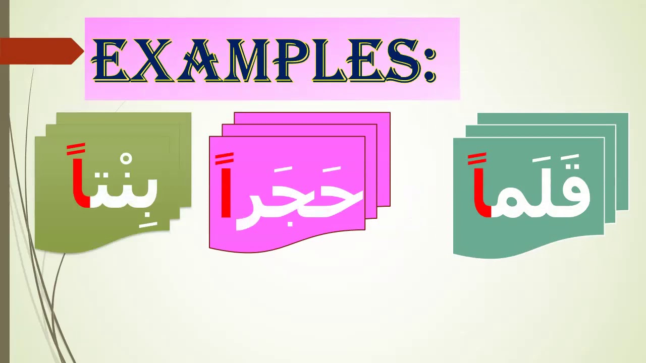 ALPHABET WITH TANWEEN,DOUBLE FATHAH, KASRAH, DHAMMAH - YouTube