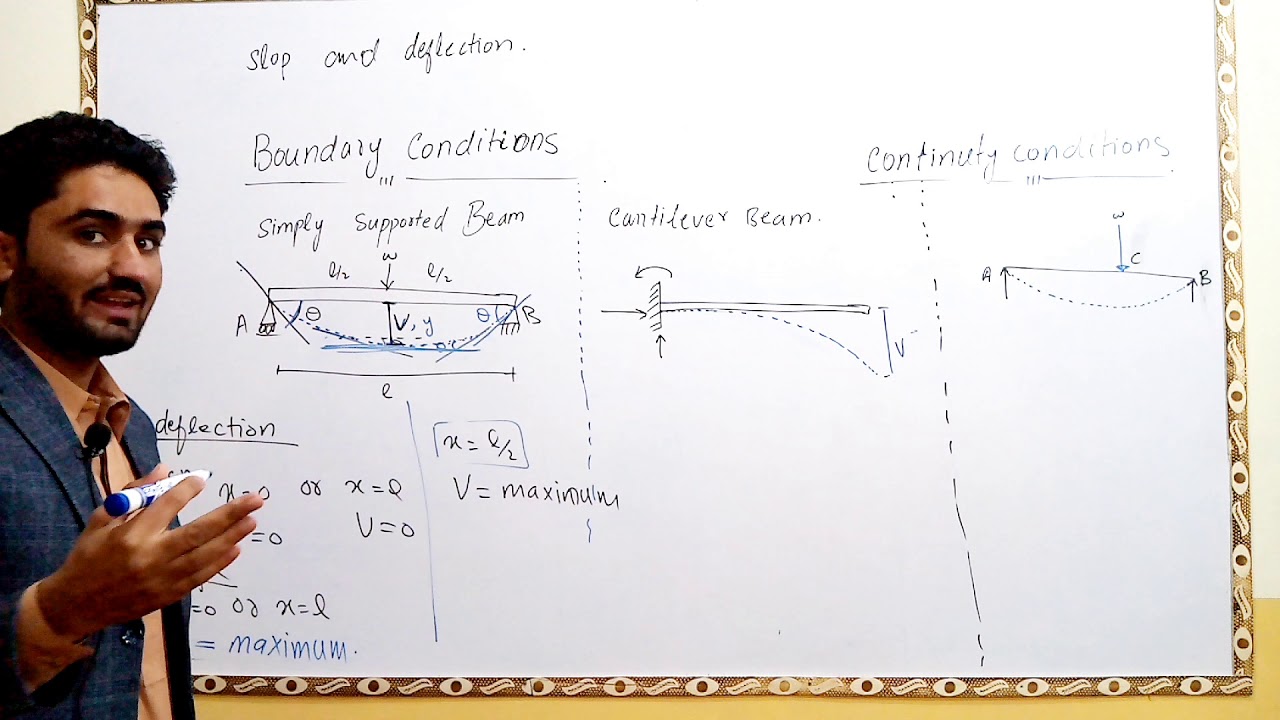 a detail concept of boundary condition used in double integration ...