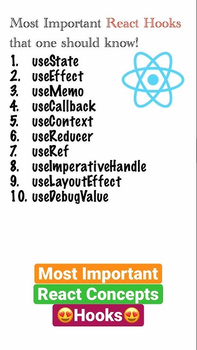 (Q-35) Most important React concepts for interviews #react #hooks # ...