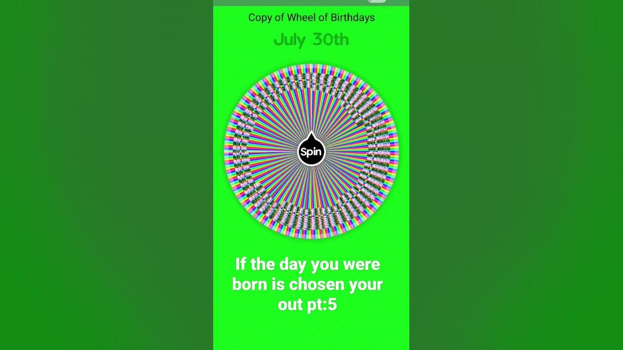If The Day You Were Born Is Chosen Your Out Pt 5 viral spinthewheel if-the-day-you-were-born-is-chosen-your-out-pt-5-viral-spinthewheel