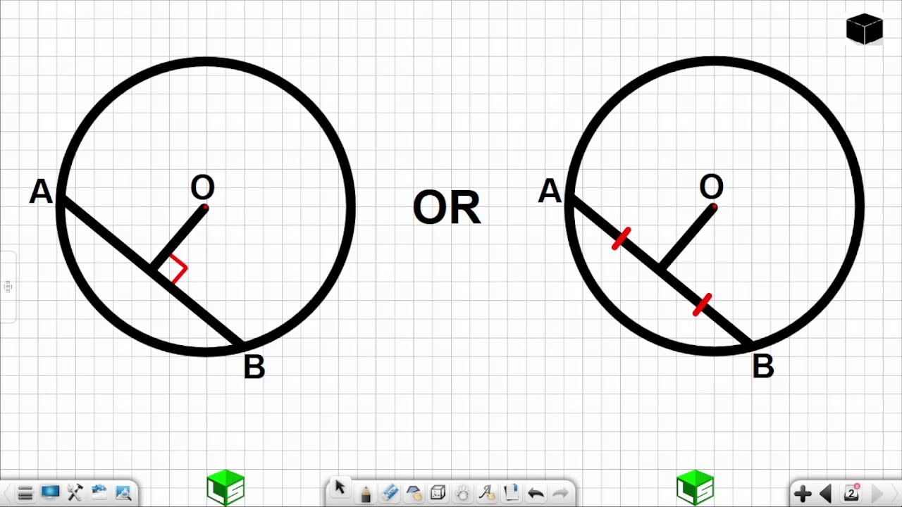 Circle Geometry Line from the circle centre and line perpendicular to the chord of a circle ...