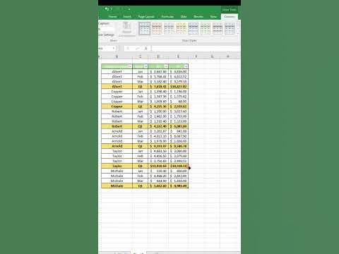 Use slicers to filter data with one click.#excel #viral #follow #like #tips #learn #exceltricks ...