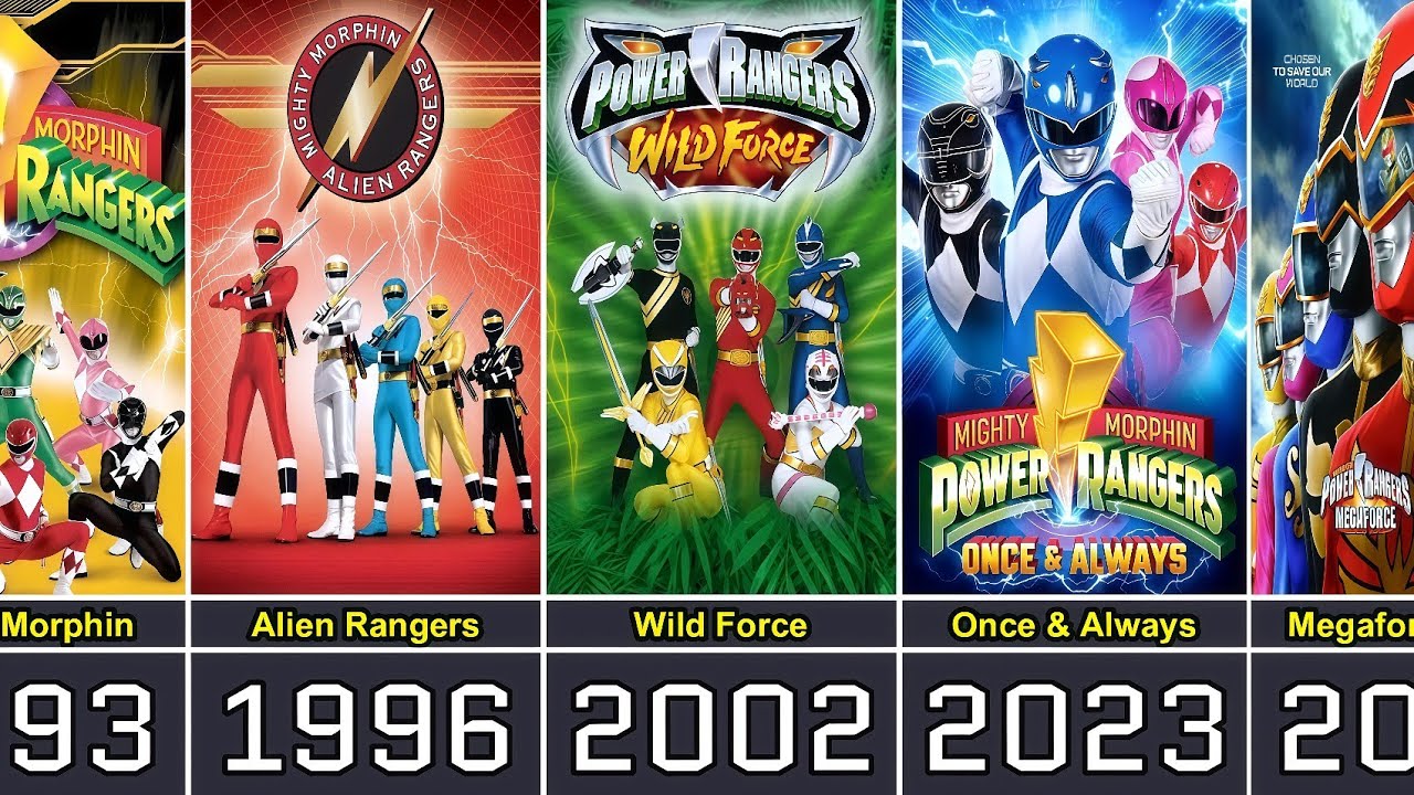 The Evolution of Power Ranger Movies and TV Series in Chronological ...
