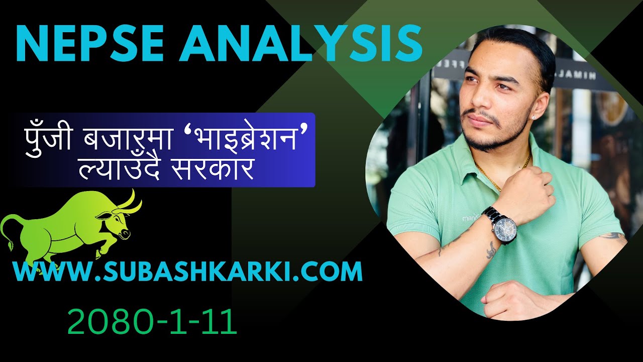 NEPSE ANALYSIS|NEPSE WYCKOFF ANALYSIS|NEPAL STOCK MARKET|SHARE BAZAR ...