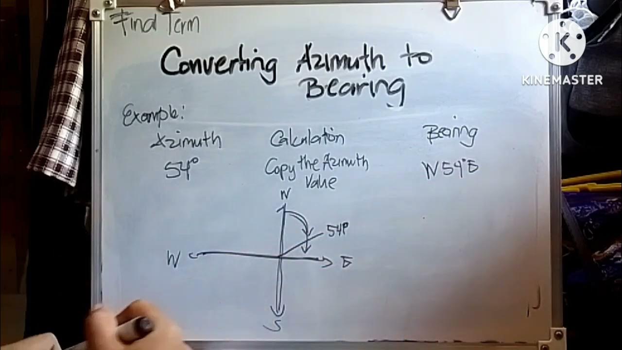 CONVERTING AZIMUTH T0 BEARING - YouTube