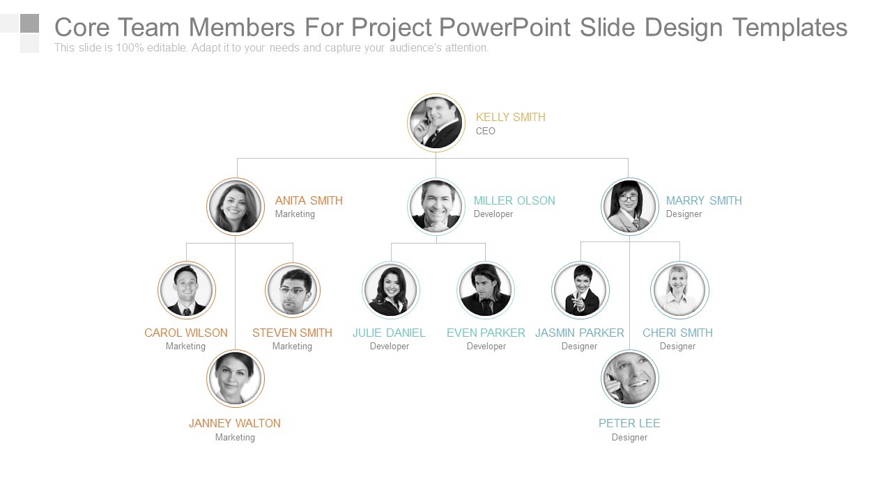 Core Team Members For Project Powerpoint Slide Design Templates - YouTube
