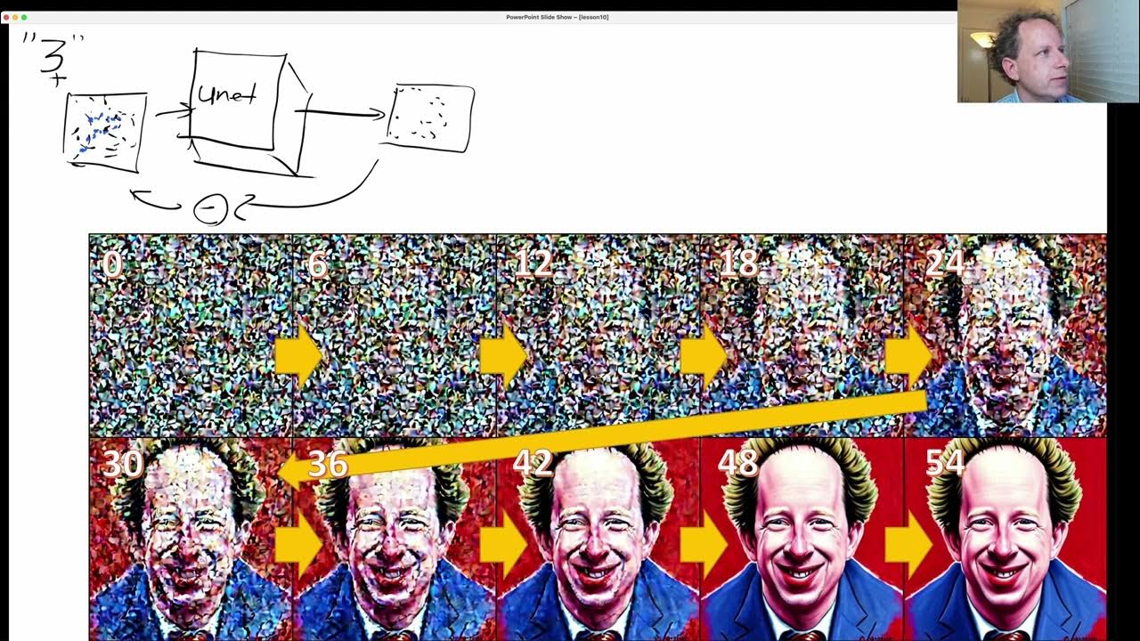 Lesson 10: Deep Learning Foundations to Stable Diffusion, 2022 - YouTube