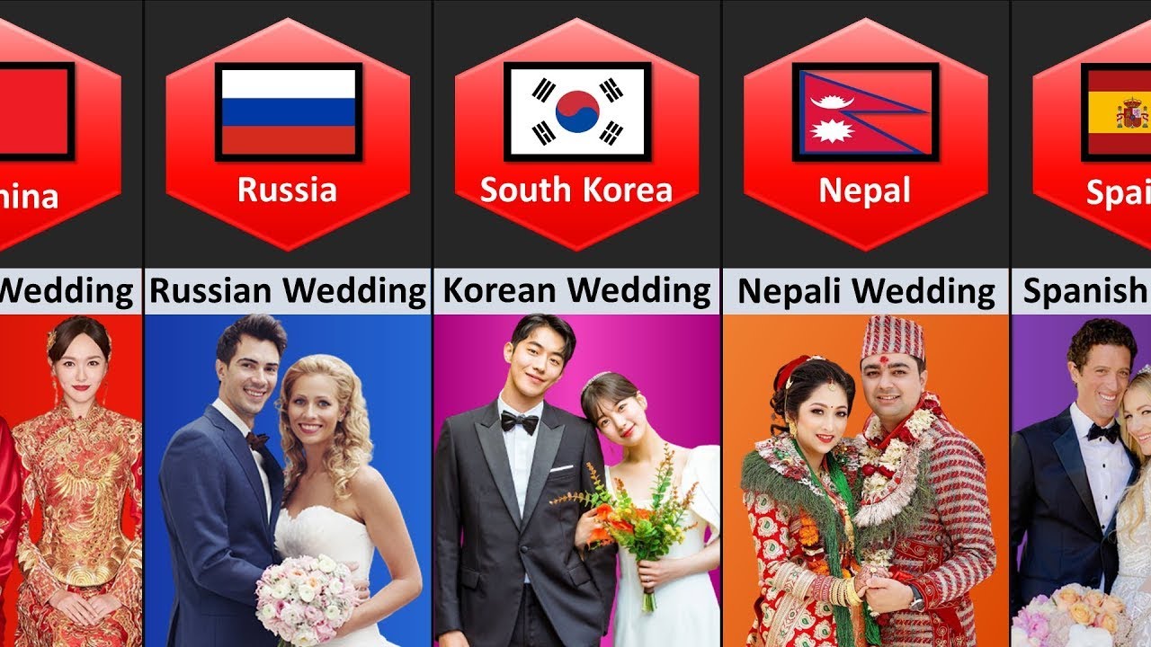 Wedding Dress From Different Country | Wedding Outfits from Countries ...