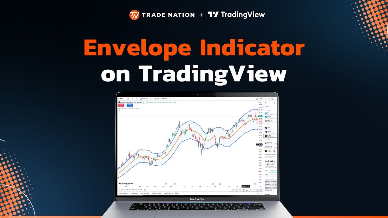 Envelope Indicator on TradingView - YouTube