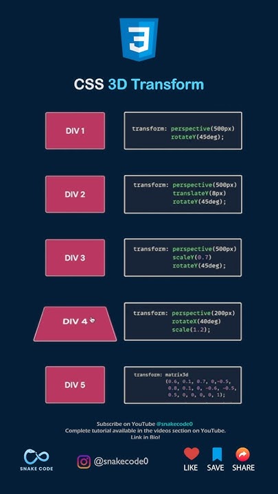CSS 3D Transform #html5 #css3 #htmlcss #learncss #csstricks - YouTube